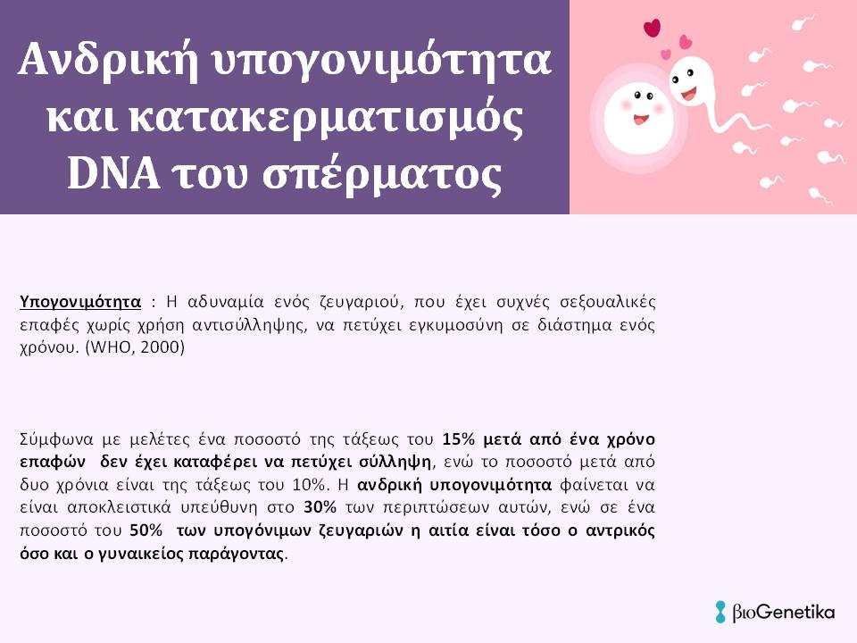 To DNA fragmentation και ο ρόλος του στην ανδρική υπογονιμότητα ...