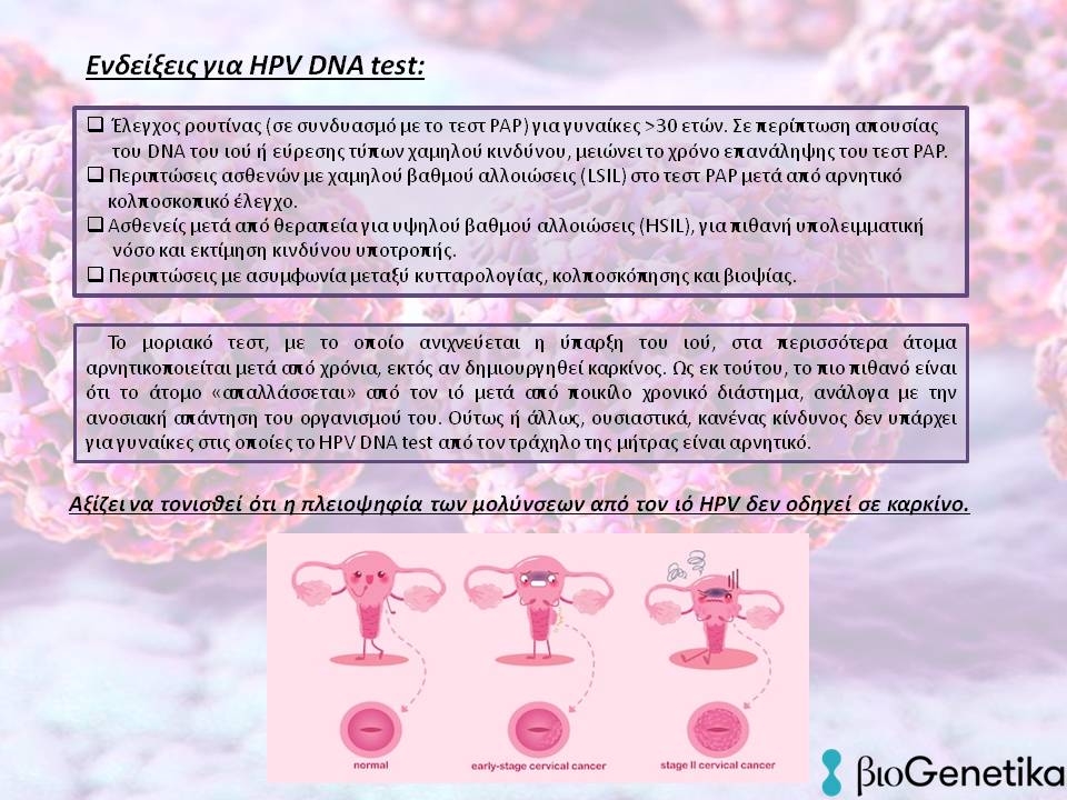 HPV και Καρκίνος Τραχήλου της Μήτρας | βιοGenetika